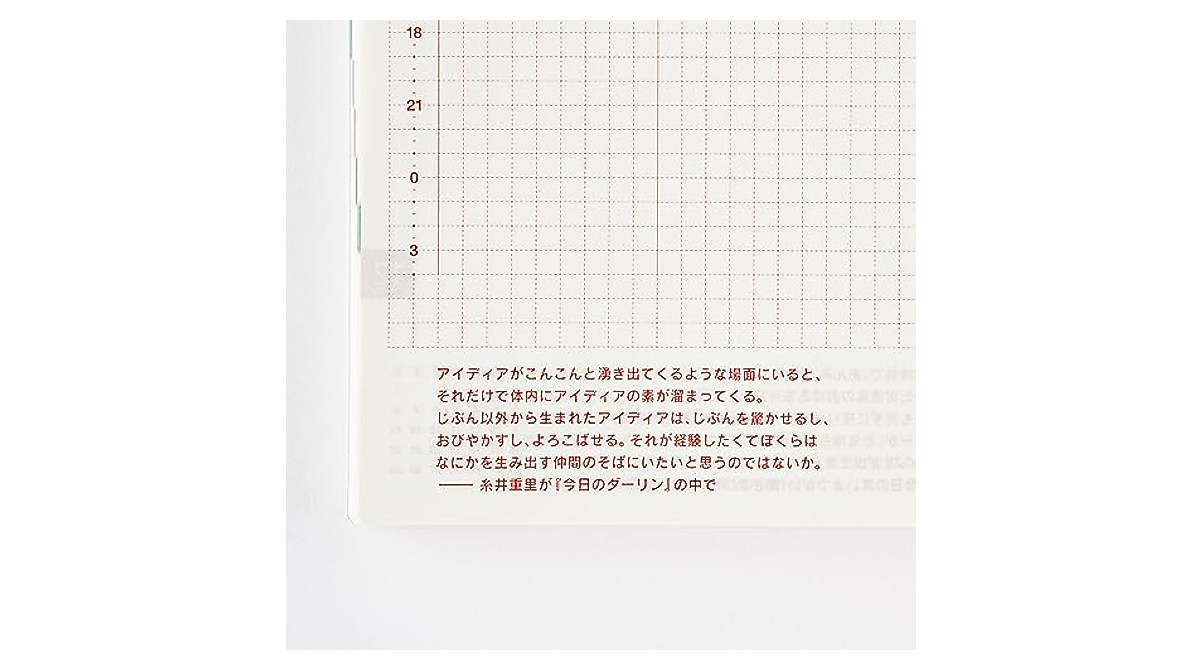 Hobonichi Techo Original A6 Notebook - January 2024