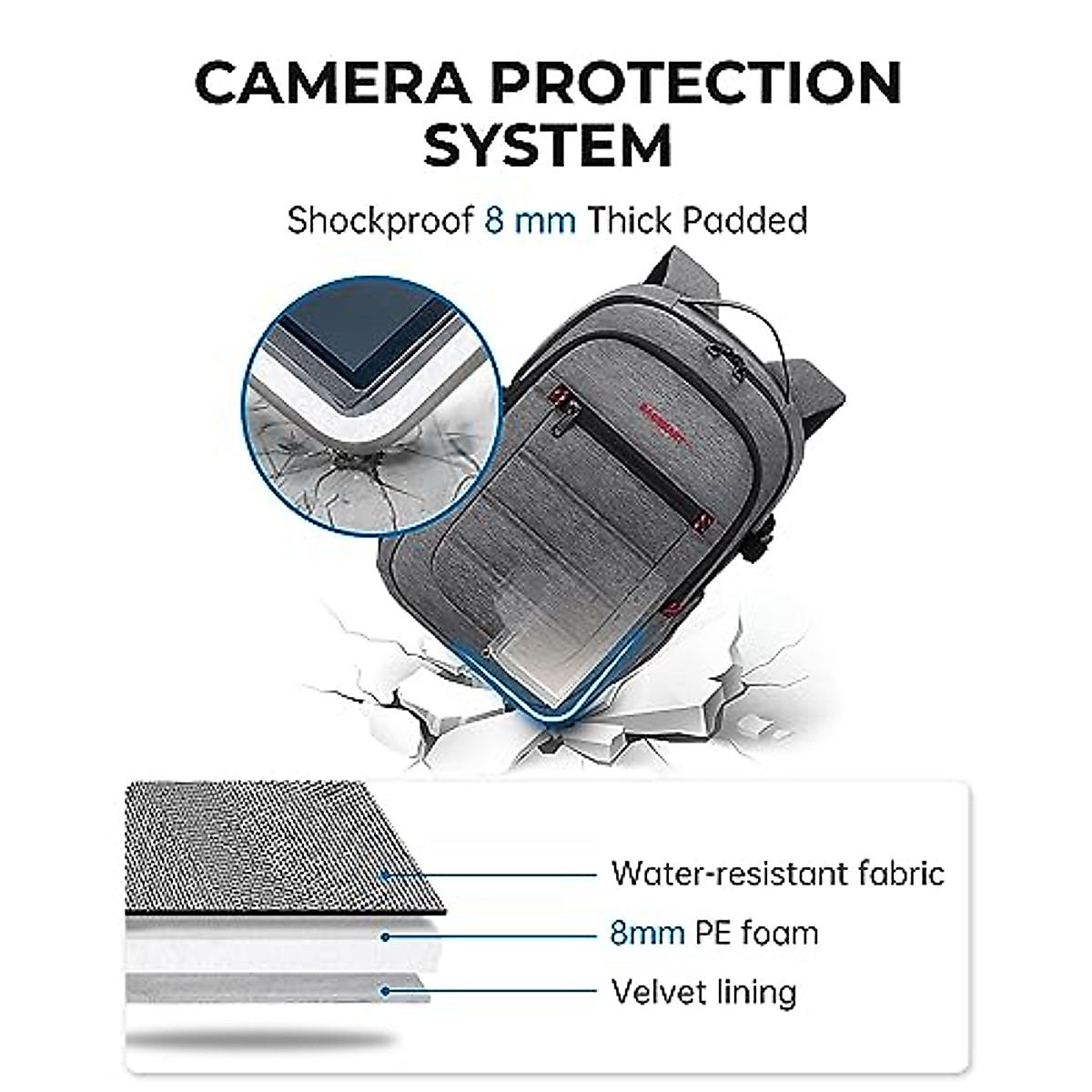 BAGSMART Camera Bag, DSLR SLR Camera Backpack Fits 13.3 Inch Laptop, Anti-theft Photography Backpacks with Rain Cover Tripod Holder, Grey