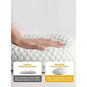 MomNest™ Pregnancy Pillows for Sleeping, Maternity Pillow for Pregnant Women, Adjustable Body Pillow for Pregnant Women, Pregnancy Wedge Pillows Support for Back, Legs, Belly, HIPS (GREEN-A03)