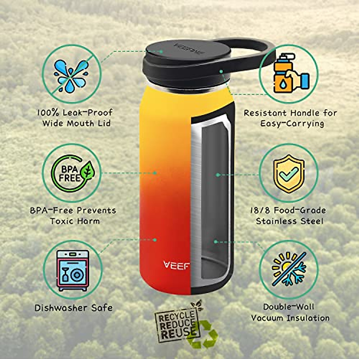 VeeFine Insulated Water Bottle Dishwasher Safe Metal Water Bottle BPA-Free Stainless Steel Water Bottles 20/32/40oz Reusable Thermos for Hiking Camping and School