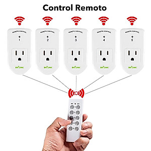 BN-LINK Wireless Remote Control Electrical Outlet Switch for Lights, Fans, Christmas Lights, Small Appliance, Long Range White (Learning Code, 5Rx-2Tx) 1200W/10A