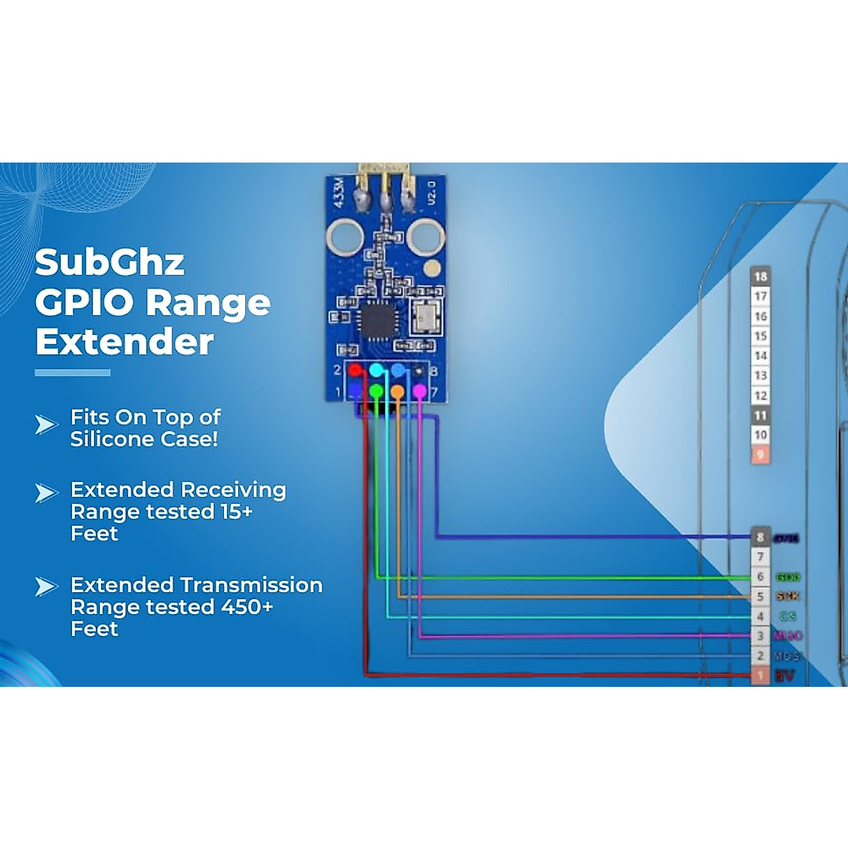 K0R41 External CC1101 Antenna for Flipper Zero - SubGhz GPIO Board Attachment Accessory Black K0R41-CCV2