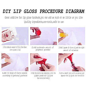 Sumeitang 4 Color Glitter Lip Gloss Base Kit, Moisturize Lip Gloss Base Oil Material Lip Makeup Primers for DIY Handmade Making Lip Balms and Lipgloss Set(4 Pack x 20ML)