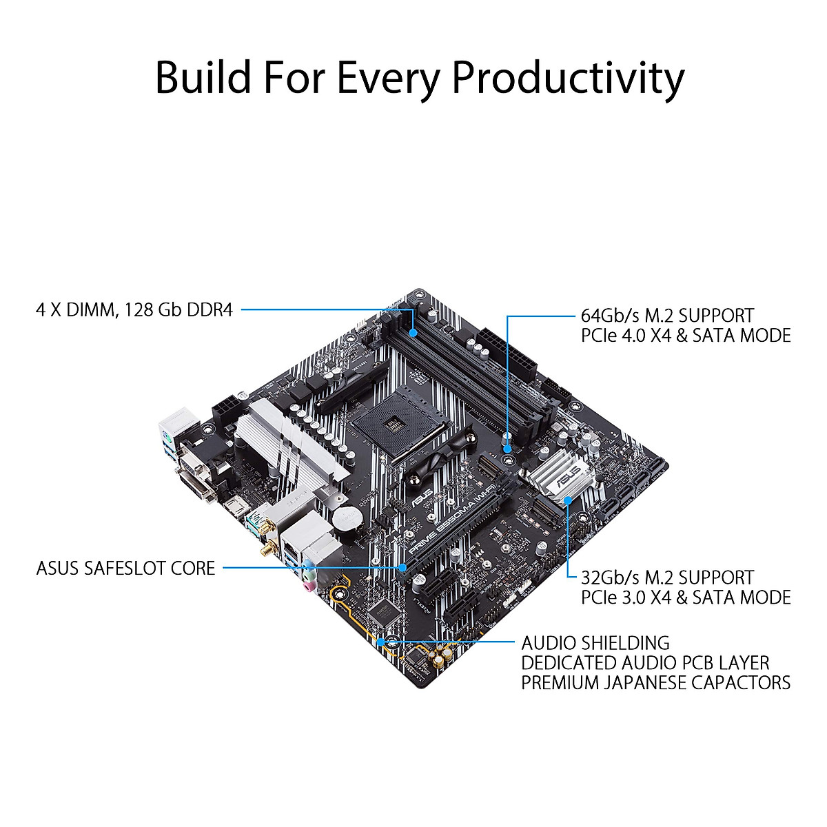 ASUS Prime B550M-A WiFi AMD AM4 Zen 3 Ryzen 5000 & 3rd Gen Ryzen Micro ATX Motherboard (PCIe 4.0, WiFi 6, ECC Memory, 1Gb LAN, HDMI 2.1/D-Sub, 4K@60HZ, Addressable Gen 2 RGB Header and Aura Sync)