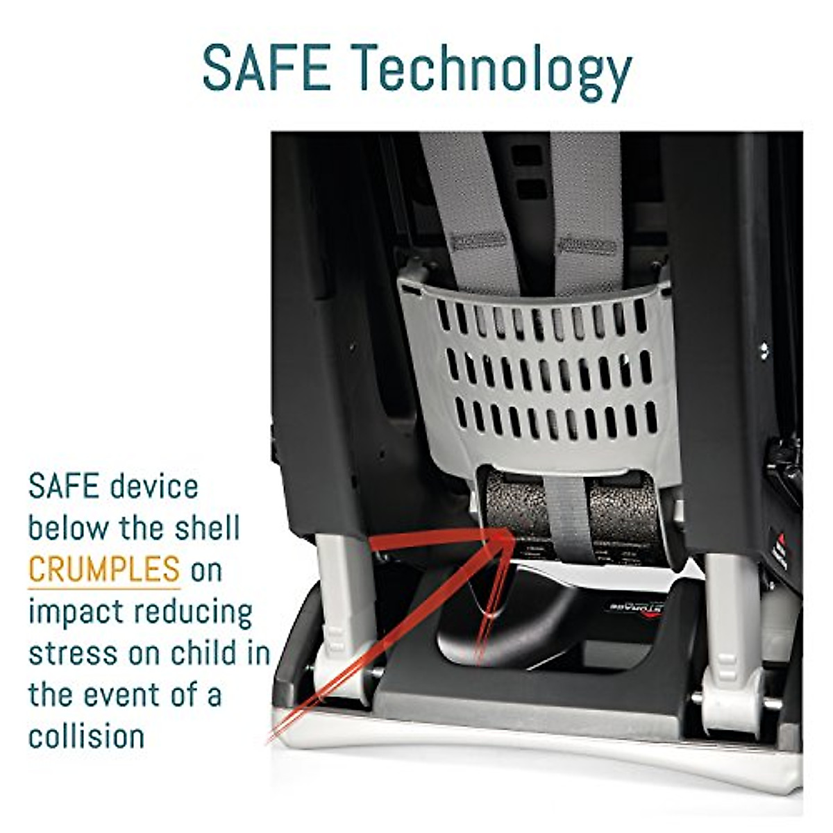 Peg Perego Primo Viaggio Convertible - Reversible Car Seat - Rear Facing for Children 5 to 45 lbs and Forward Facing for Children 22 to 65 lbs - Made in Italy - Licorice (Black)