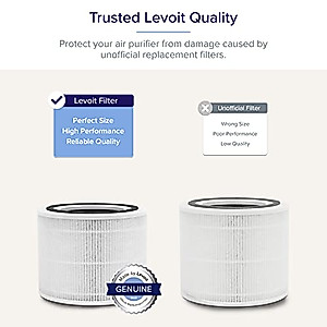 LEVOIT Air Purifiers for Home Bedroom H13 True HEPA Filter for Large Room, Sleep, Quiet Cleaner for Dust, Allergies, Pets, Smoke, White Noise, Smart WiFi, Auto Mode, 300S