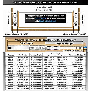 REGUDA Heavy Duty Locking Drawer Slides Full Extension Runners with Lock 12 14 16 18 20 22 24 26 28 30 32 34 36 38 40 Inch Side Mount Ball Bearing Rails Track Glides 250 Lbs (with lock, 20 inch)