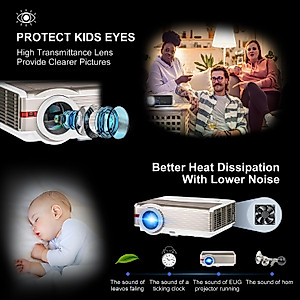 Full HD 1080P Smart Projector with Wifi Bluetooth, 9000Lumens LED Halloween Movie Projectors for Outdoor Use Home Theater Wireless Cast for Android iOS Phone Gaming Projector