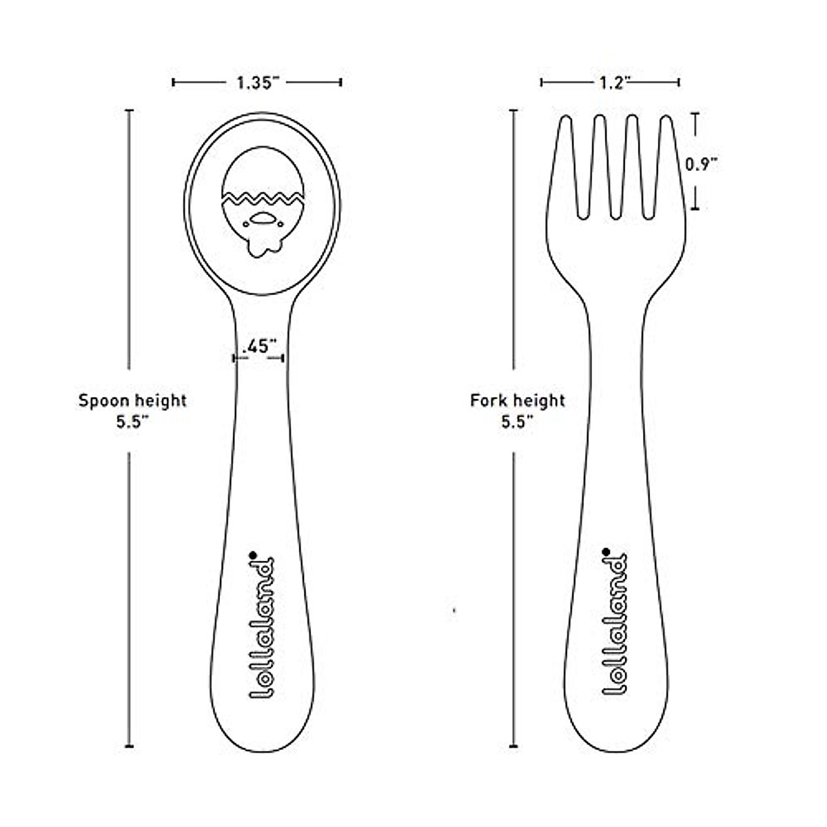 Lollaland 5 Piece Plastic Toddler Silverware Spoon and Fork Utensil Set - Reusable Toddler Cutlery with Hygienic Travel Pouch (Turquoise)