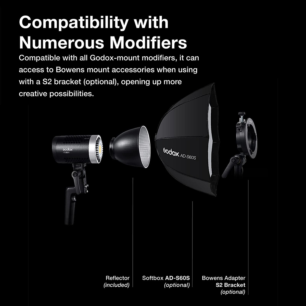 Godox ML60Bi Bi-Color 60W LED Video Light, 2800K-6500K Color Temperature, CRI 96+ TLCI 97+, 10100Lux@1m with Reflector, 7 FX Effects, Slient Mode, Multiple Control Methods,W/Cleaning Cloth