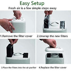 LeadCon 4 Pack LV-H128True HEPA Replacement Filter Compatible for LEVOIT LV-H128 / PUURVSAS (HM669A) / ROVACS (RV60) Air Purifiers,Part LV-H128-RF