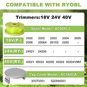 Hiboom 30 Pcs String Trimmer Line Weed Wacker String AC80RL3 Weed Rope String Twisted Weed Whip String and 6 Pcs Trimmer Cap Cover Compatible with Ryobi 18V 24V 40V Cordless Trimmers, 11 ft