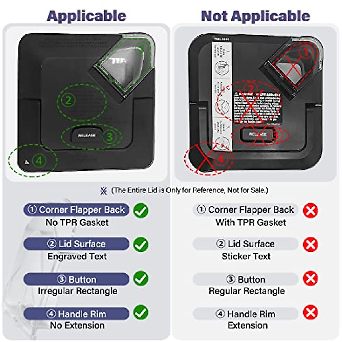 WARDFYT Pour Spout Cover Replacement Compatible with Ninja Blender Lid 72 oz Pitchers,Replacement Lid Flap Spout Cover for Nin-ja Blender Square Pitcher Top,Clear,Polycarbonate,NJ600 BL610 BL740 BL700