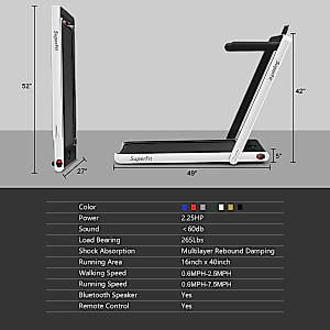 GYMAX Walking Pad, 2.25HP Foldable Treadmill with Smart App & Remote Control, Bluetooth LED Monitor, Small Spaces Compact Running Machine, Folding Portable Under Desk Treadmill for Home Office (White)