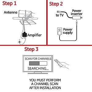 GE Pro Outdoor Antenna Amplifier, Low Noise Antenna Signal Booster, Clears Up Pixelated Low-Strength Channels, Supports HD Smart TV VHF UHF – 42179