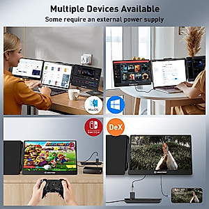 Maxfree S2 Laptop Screen Extender, 14'' Laptop Monitor Extender Plug & Play, 1080P FHD Triple Portable Dual Monitor for 13-17'' Laptops, Compatible with Windows/Mac/Surface/Android/Switch