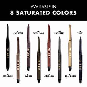 Milani Stay Put Eyeliner - Duchess (0.01 Ounce) Cruelty-Free Self-Sharpening Eye Pencil with Built-In Smudger - Line & Define Eyes with High Pigment Shades for Long-Lasting Wear