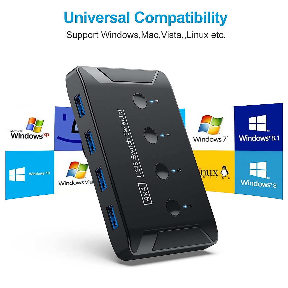 YINNCEEN USB 3.0 Switch, USB Switcher 2 Computers Sharing 4 USB Devices for Keyboard Mouse Printer Scanner, Peripheral Switcher Box Compatible with Mac/Windows/Linux