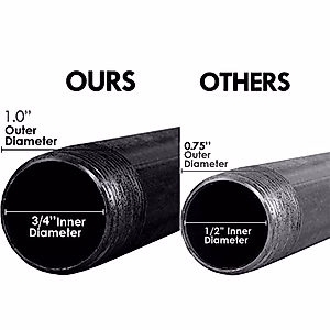 SERENITA Industrial Pipe Clothing Rack, Hanging Rod for Closet, Wall Mounted Multi Purpose