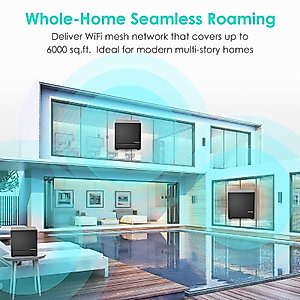 Tri-Band Mesh WiFi System, up to 6000 sq. Ft Whole-home Coverage, Router & Extender Replacement w/ 9 Gigabit Ethernet Ports, High-Performance Mesh WiFi Network Covers 8+ Rooms and 100+ Devices- 3 Pack