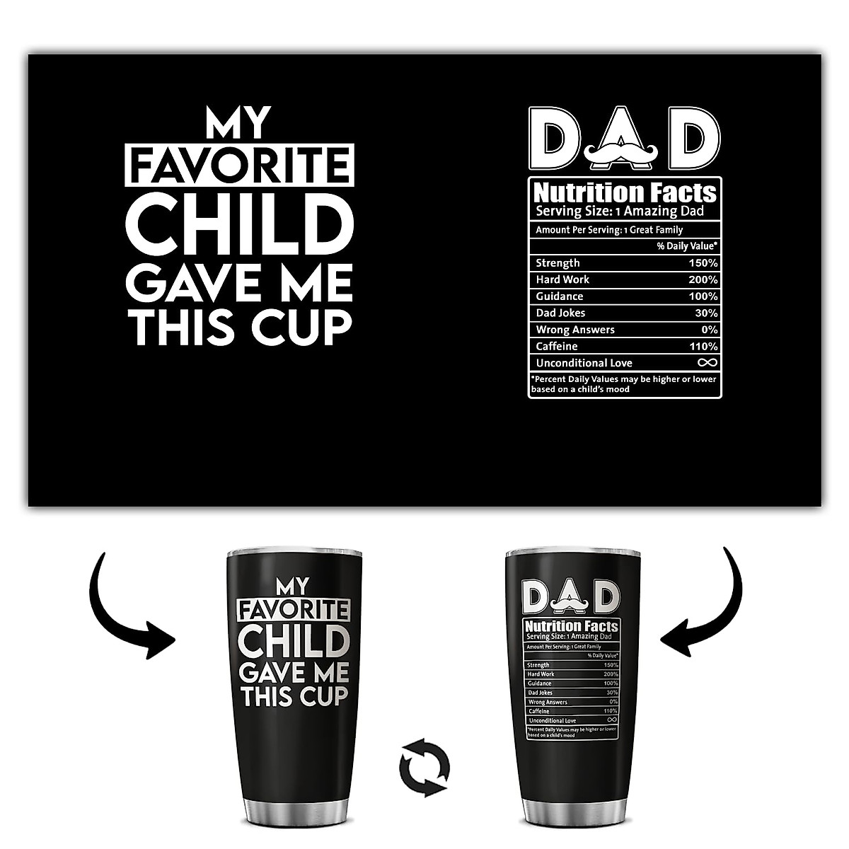 FROOBLEQUIRK 20 Oz Stainless Steel Tumbler for Dad – Funny Birthday Gift from Daughter or Son, Christmas & Father's Day