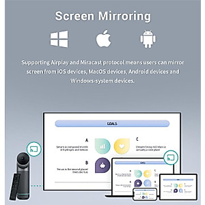 KanDao Meeting Pro 360 Video Conference Camera, 4-in-One AI Smart Tracking Video Conferencing System, Works on Microsoft Teams, Zoom, Google Meet, Skype etc, Hybrid Meeting Room Zooming Camera