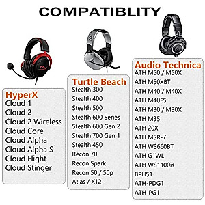 Upgraded Replacement Earpads Cushions for HyperX Cloud/Alpha, Turtle Beach Stealth 400/600, Audio Technica M50X/M40X & More - Ear Pads with Breathable Mesh Fabric/Added Thickness/Memory Foam