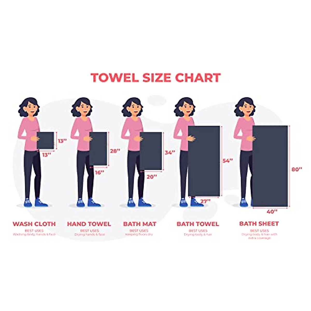 Personalized Towels, Hotel & Spa Quality, Super Soft, Highly Absorbent, Bathroom Sets, 100% Cotton Monogrammed towels 3 Piece Towel Set, Includes 1 Bath Towels, 1 Hand Towels, 1 Washcloths, Grey