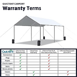 Quictent 10X20'ft Upgraded Heavy Duty Carport Car Canopy Party Tent with Reinforced Steel Cables-White