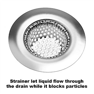2 Pack - 2.25" Top / 1" Basket- Sink Strainer Bathroom Sink, Utility, Slop, Laundry, RV and Lavatory Sink Drain Strainer Hair Catcher. Stainless Steel - Hilltop Products