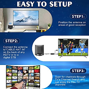 2024 TV Antenna for Smart TV, TV Antenna Indoor Outdoor, Long Range Reception HD Antenna, Digital TV Antenna Supports 4k (Black)