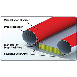 Advanced Elements RigidForm Dropstich Floor for AdvanceFrame Convertible Kayaks - AE-DS1007 - Grey