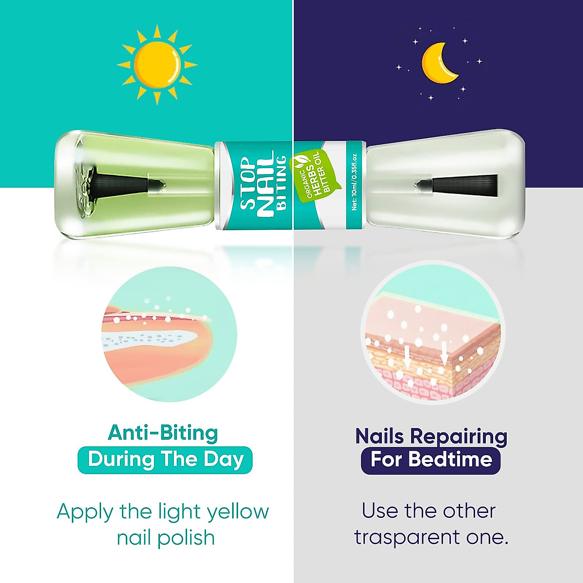 Nail Biting Treatment for Kids,100% Natural Kid Safe Bitter Taste Deterrent,No Bite Nail Polish for Stop Thumb Sucking