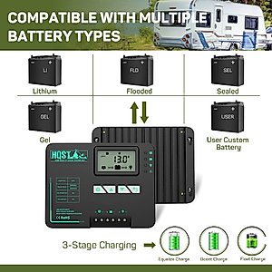 HQST MPPT Solar Charge Controller 20 Amp Negative Grounded Controller with Bluetooth LCD Display, 12V/24V DC Input Solar Panel Regulator for Gel Sealed Flooded and Lithium Battery