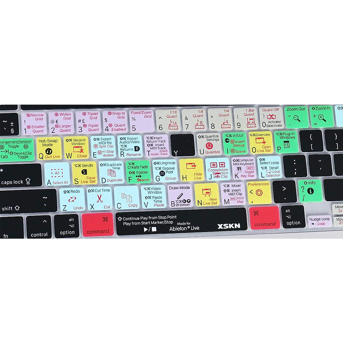 XSKN Ableton Live English Silicone Shortcuts Keyboard Cover Skin for Touch Bar Models 2019 MacBook Pro 16 inch A2141 2020 MacBook Pro 13.3 inch A2251 A2289 A2338 M1 Keyboard US&EU Version