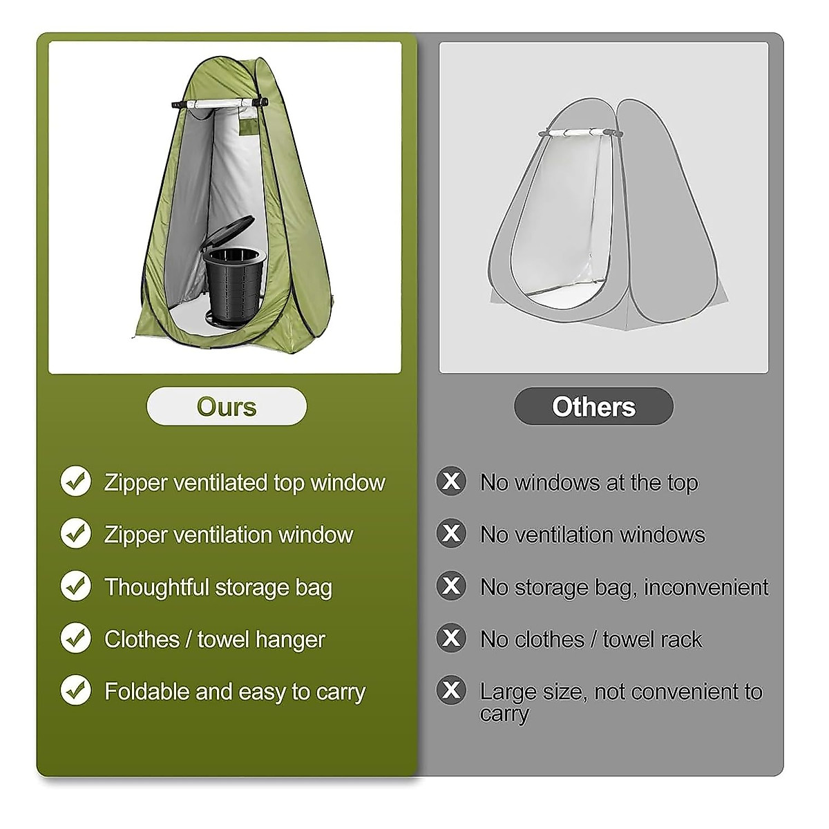 B BIBYKIVN Changing Tent, Shower Tents for Camping, Pop up Privacy Tent for Portable Toilet, Portable Dressing Room for Outdoor Indoor Camping, Hiking