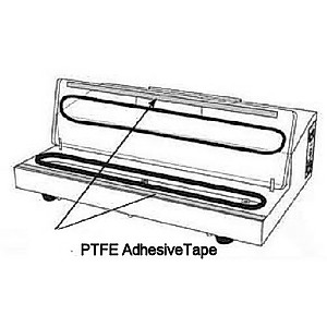 FIVE (5) Factory Weston PRO-2100 (65-0101) and PRO-2300 (65-0201) Pro Series Heating Element Wires.PLUS 2 FREE PTFE Cloth Tapes !
