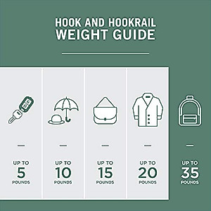 Liberty Hardware 129847 18-Inch Coat and Hat Rail/Rack with 4 Heavy Duty Hooks, White and White