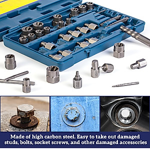 THINKPRO 36Pcs Screw & Bolt Extractor Set, 2-in-1 Multi-Spline Lug nut Remover, Easy out Stripped Screw Removal Tool Kit for Damaged, Frozen, Studs, Rusted, Rounded-Off Bolts, Nuts