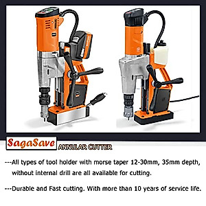 SagaSave 20MM x 35MM High Speed Steel Cyclone Annular Cutter，Metal Hole Cutter for Stainless Steel, Metal, Iron, Steel, Brass,Wood 1PCS