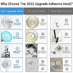 Suction Cup Adhesive Hooks - Quntis 2 Pack Large Suction Adhesive Hooks Heavy Duty Clear Shower Hooks Kitchen Bathroom Window Wall Hooks for Hanging Towel Bathrobe Loofah Sponge Christmas Wreath Key