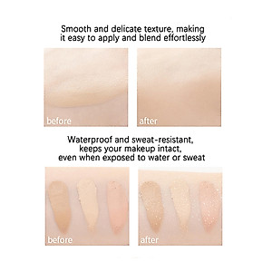 Mallofusa Single Color Face Makeup Concealer Foundation Palette Creamy Moisturizing 0.49oz (Green)