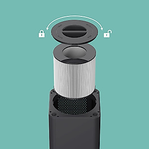 SY910 KJ150 Replacement Filter, 3-in-1 True HEPA, Nylon Filter, Compatible with SY910/KJ150/KJ910 Air Purifier.for Bedrooms, Offices, Living Rooms, and Kitchens (1)