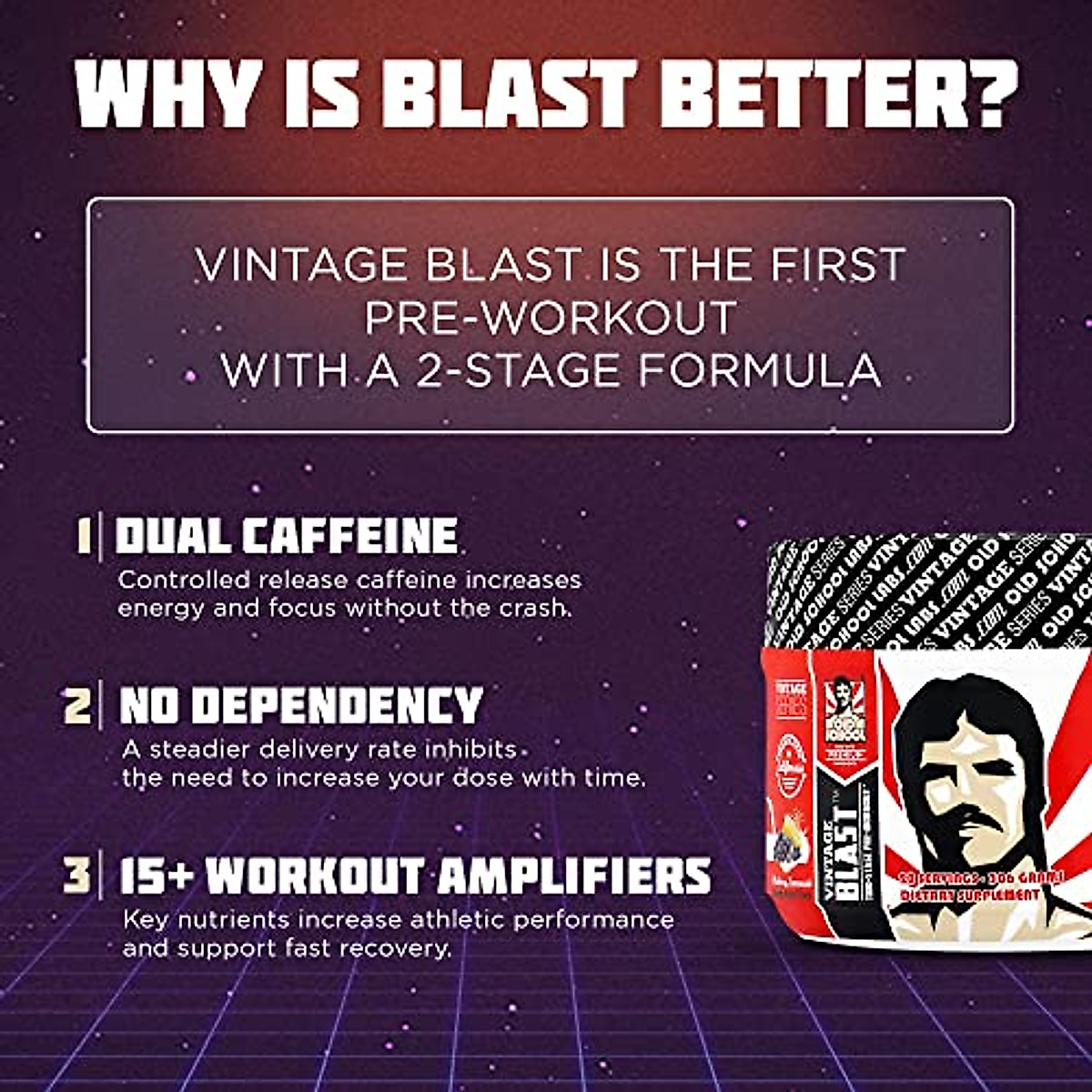 Vintage Blast Pre-Workout – Two-Stage Pre Workout Energy Supplement – Muscle Endurance, Pumps & Focus – Nitric Oxide Booster + Controlled-Release Caffeine + Aminos – Sugar-Free & Natural – 306g