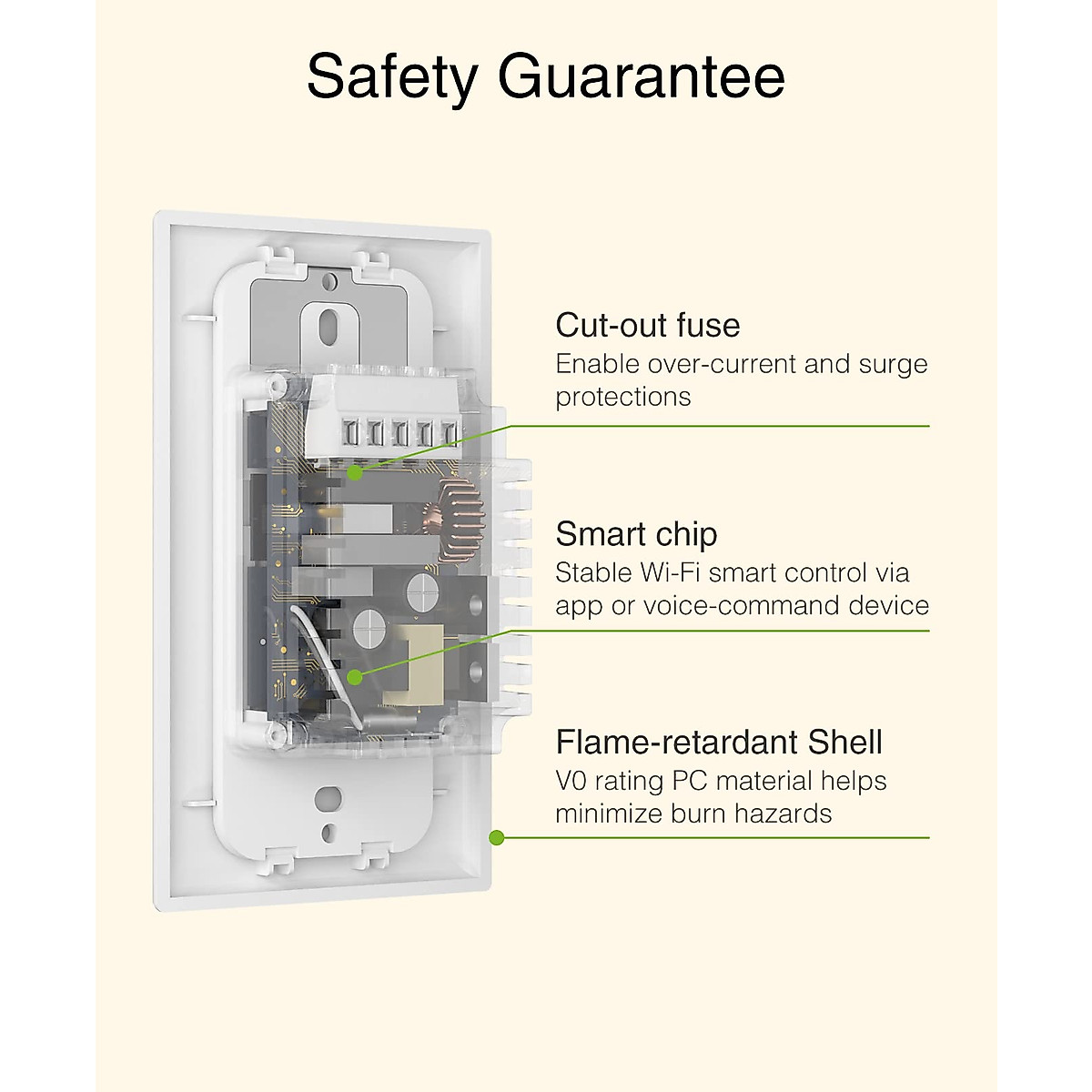 GHome Smart Dual Dimmer Switch Works with Alexa Google Home, Space Saving, 2.4GHz Wi-Fi Switch for Dimmable LED CFL INC Light Bulbs, Neutral Wire Required, Single-Pole (1 Pack)