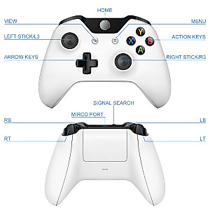 SANGDER Wireless Controller for Xbox One Game Controller Compatible with Xbox One/One S/One X/One Series X/S/Windows 7/8/10, with 3.5mm Audio Jack, White