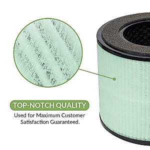 Homeland Goods BS-08 H13 Upgraded True HEPA Replacement Filter, Compatible with PARTU BS-08 HEPA Air Purifier and Better Filtration 2 Pack