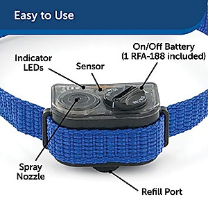 PetSafe Elite Little Dog Spray Bark Collar for Small Dogs from 8 lbs to 55 lbs - Smallest Collar Option - Citronella Spray - No Barking Control Device - PBC00-11283