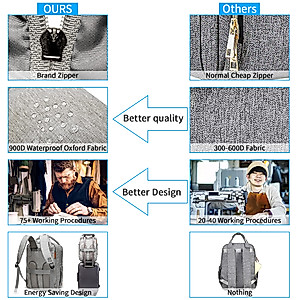 Rabjen Diaper Bag Backpack, Transformable Baby Bag, Spacious Enough for Twins' Stuff, Multifunction Back Pack, Gray