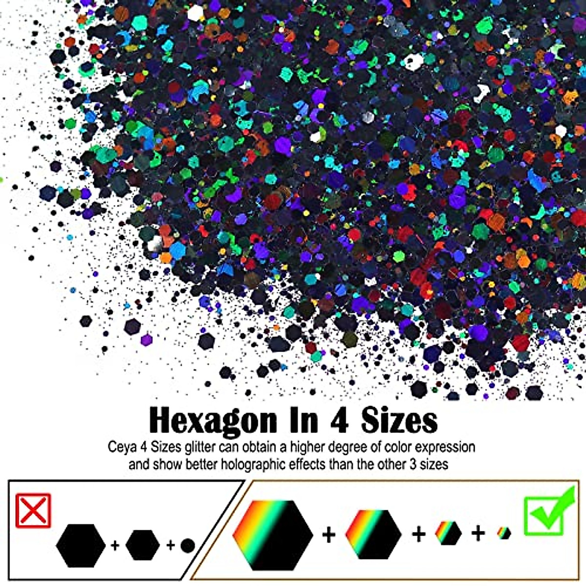 Ceya Holographic Chunky Glitter, 4.2oz/ 120g Black Craft Glitter Powder Mixed Chunky Fine Flakes Iridescent Nail Sequins for Nail Art, Hair, Epoxy Resin, Tumblers, Slime, Painting, Festival Decor